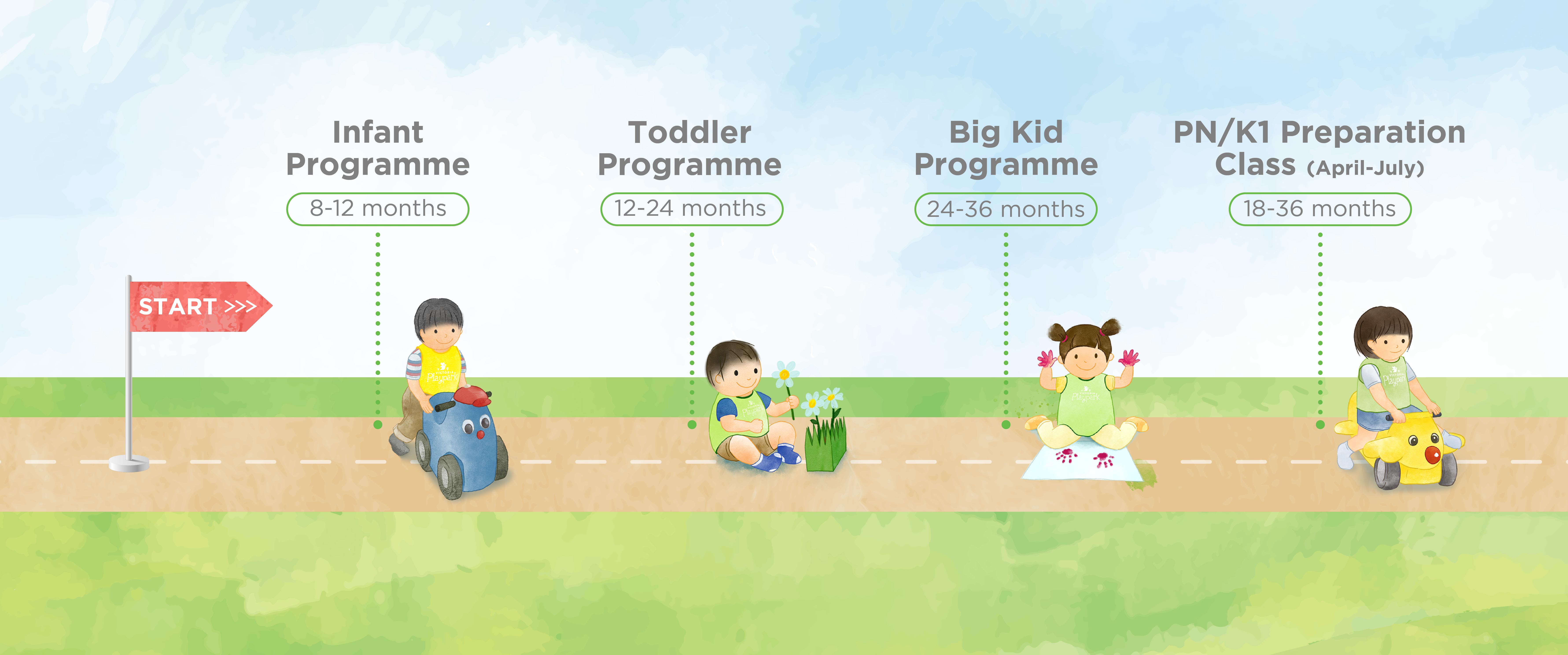 Hong Kong Trilingual (English) Baby Playgroup for 8-36 months - VPP
